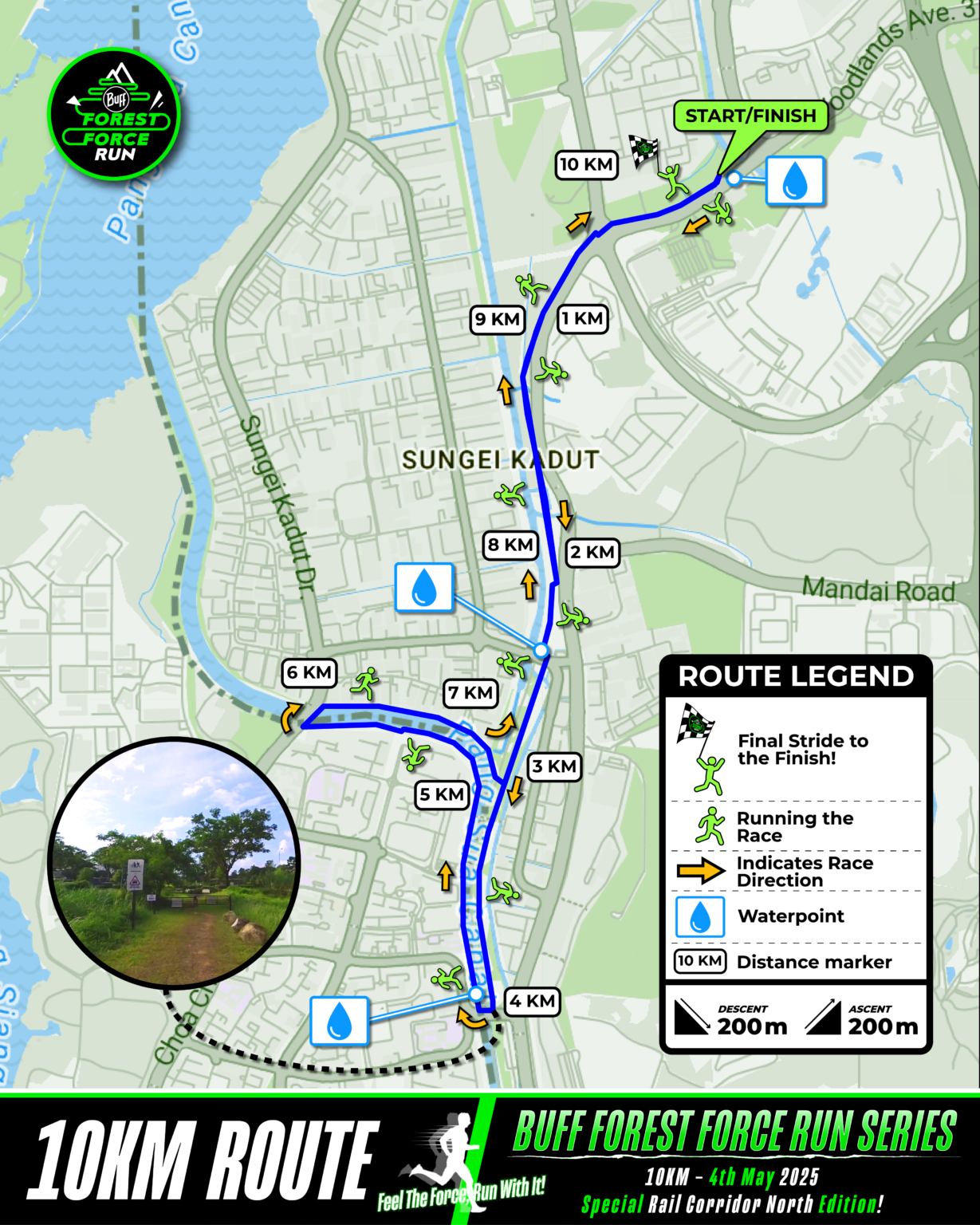 Race Information – King Trail Events